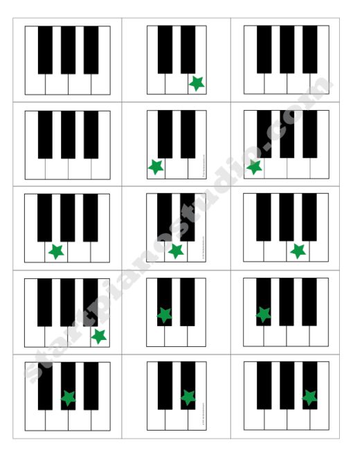 Black Keys! Why start the piano journey with learning it? - Piano ...