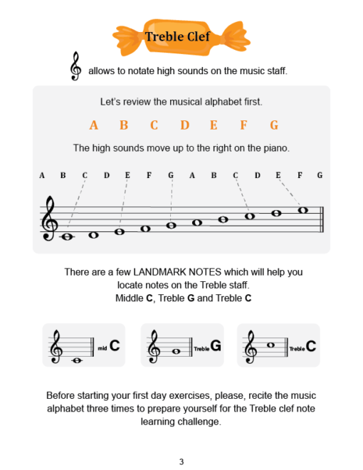 20 DAY Treble Clef Candy Shop Challenge - Piano Heroes