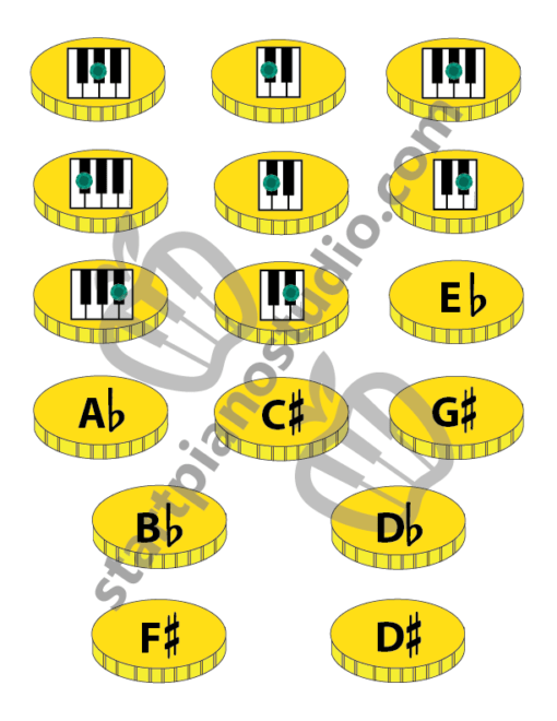 Accidental Treasure Hunt - Piano Heroes | Piano Teaching Resources