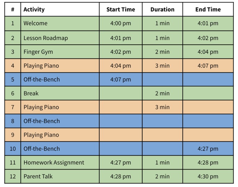 Beginner Piano Lesson Plan Sample - Piano Heroes | Piano Teaching Resources