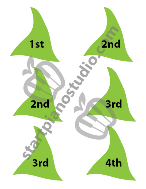 Build the Interval Tree - Piano Heroes | Piano Teaching Resources