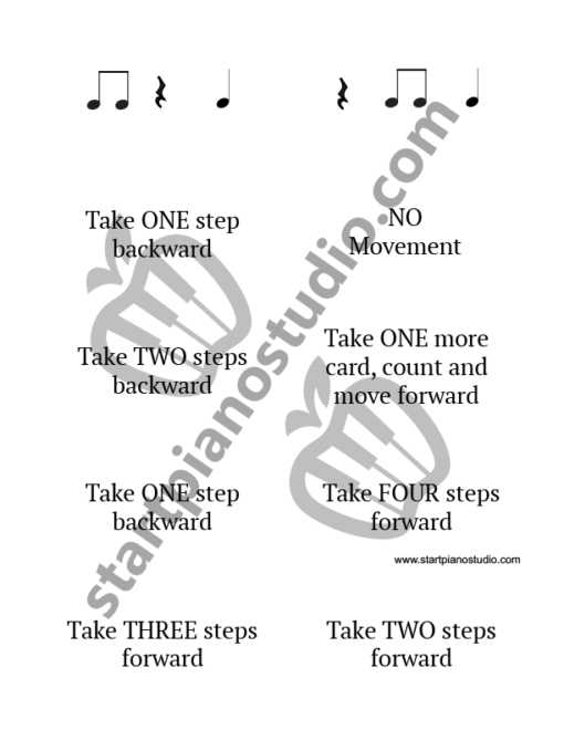 Easter Rhythm Bunnies - Piano Heroes | Piano Teaching Resources