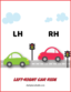 Left and Right Car Ride - Piano Heroes | Piano Teaching Resources