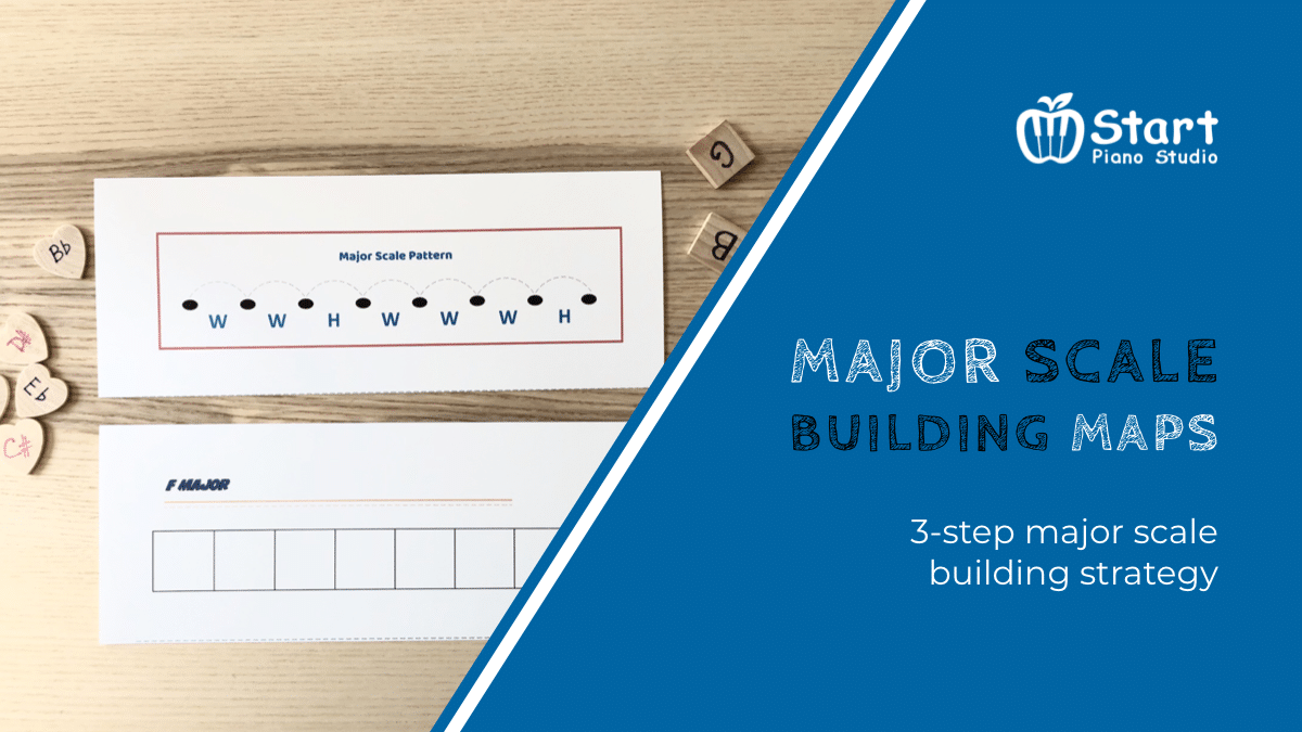 3-step Major Scale Building Strategy - Piano Heroes | Piano Teaching ...