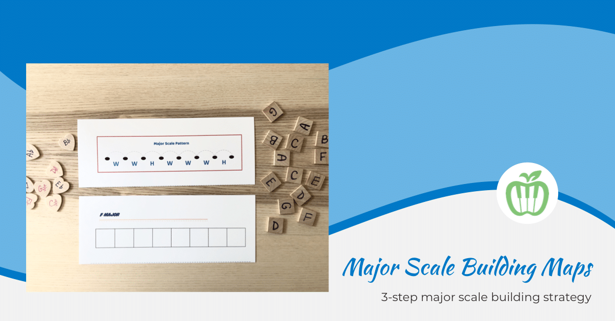Major Scale Building Maps - Piano Heroes | Piano Teaching Resources