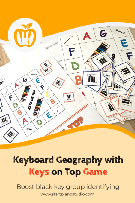 Keyboard Geography with Keys on Top Game - Piano Heroes | Piano ...