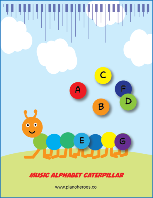 Alphabet Caterpillar - Piano Heroes | Piano Teaching Resources