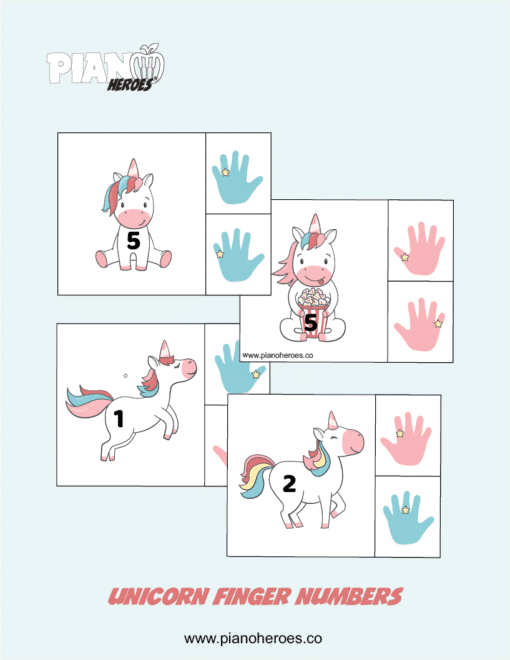 Robot Finger Numbers - Piano Heroes | Piano Teaching Resources