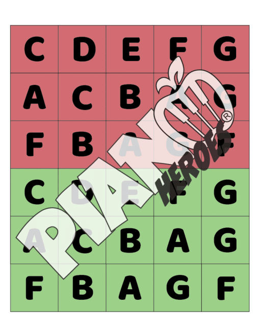 Dragon Ledger Line Notes - Piano Heroes | Piano Teaching Resources